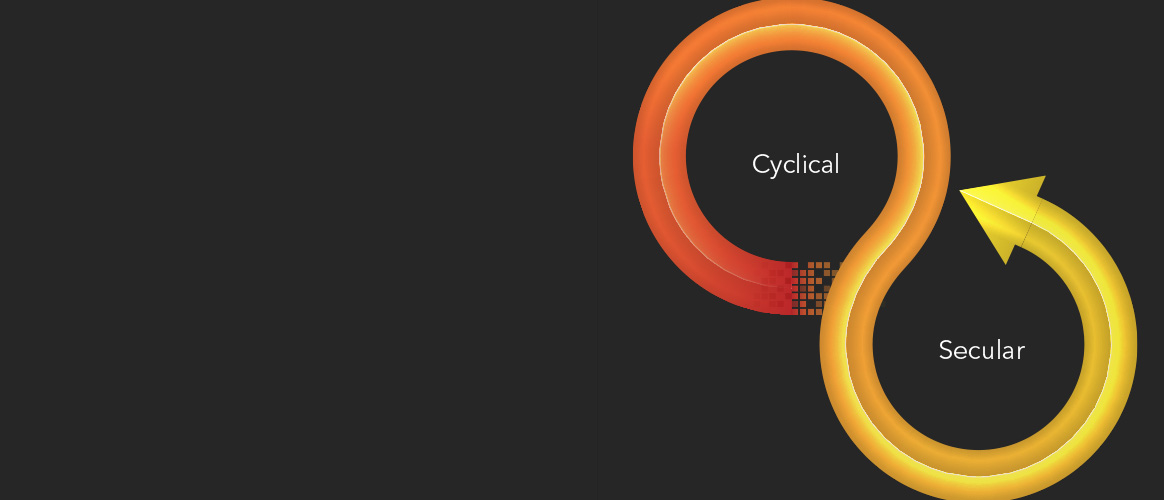 Secular influences grow in commercial real estate market